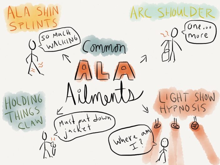 Instagramming ALA Midwinter 2013