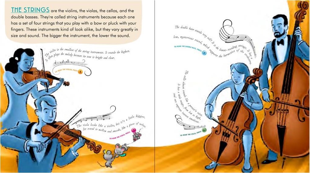 Nonfiction Monday: Welcome to the Symphony by Carolyn Sloan