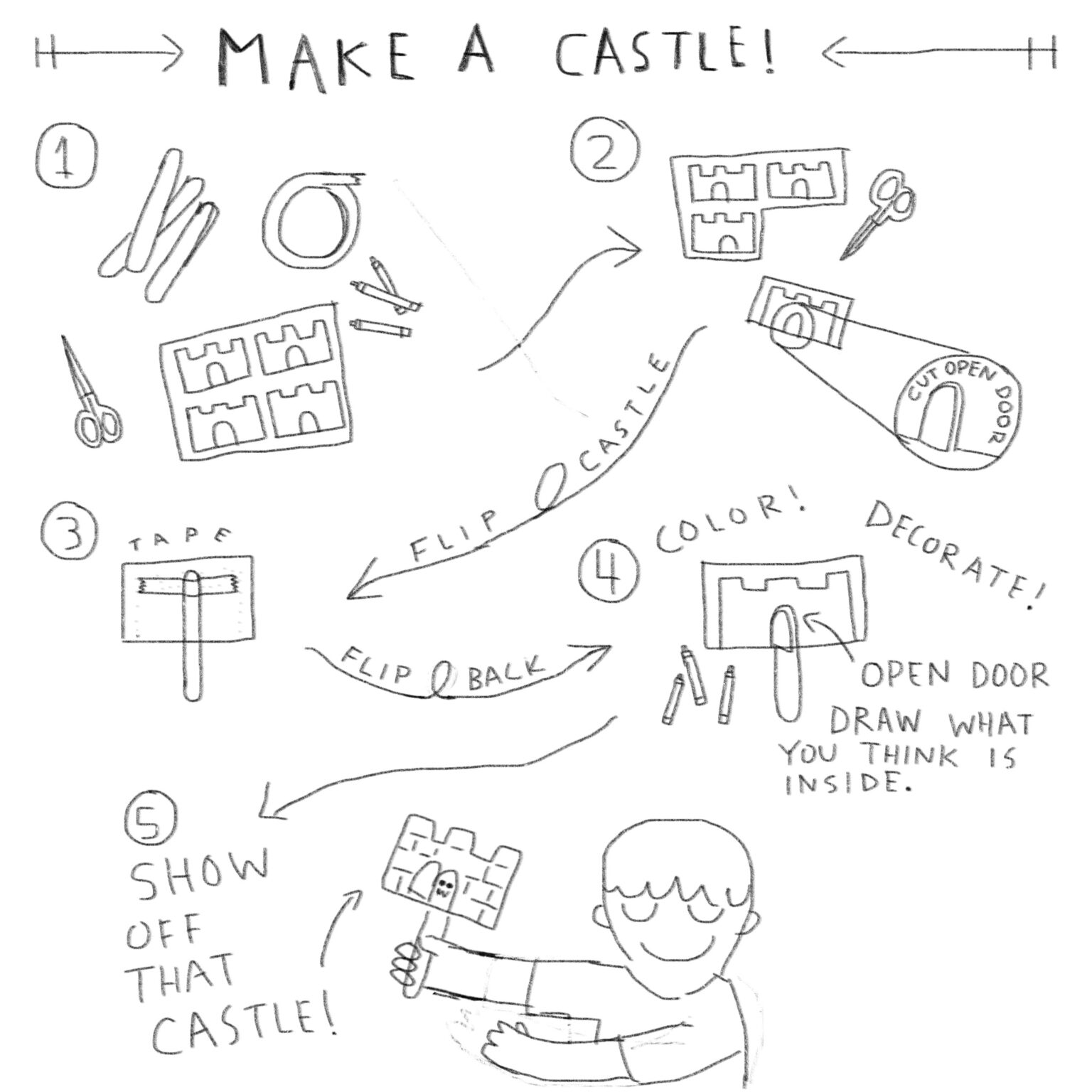 I Just Planned Your Whole VERY LAST CASTLE Story Time