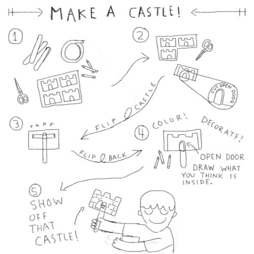 I Just Planned Your Whole VERY LAST CASTLE Story Time