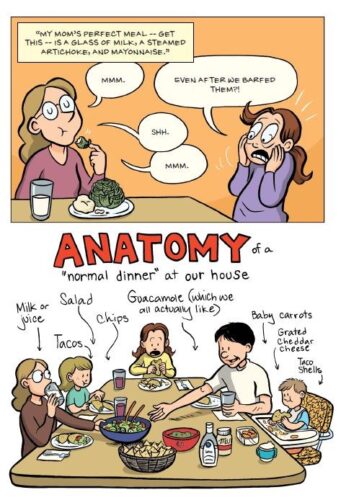 Review: Guts by Raina Telgemeier