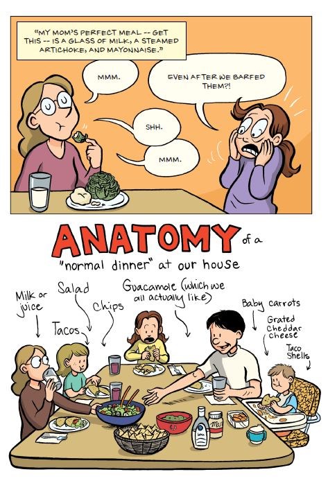 Review: Guts by Raina Telgemeier