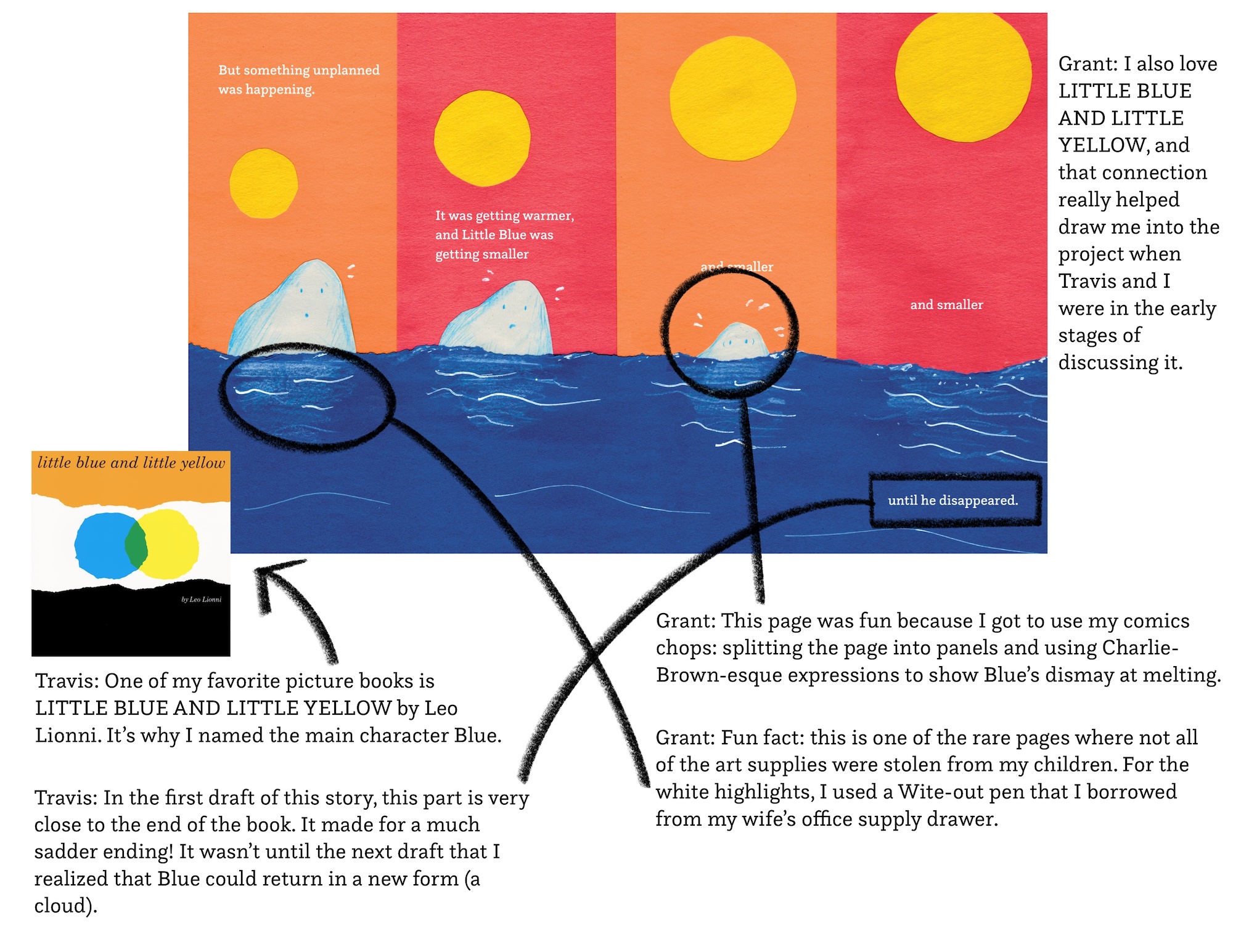 BLUE FLOATS AWAY Turns One: An Exclusive Look Behind the Scenes